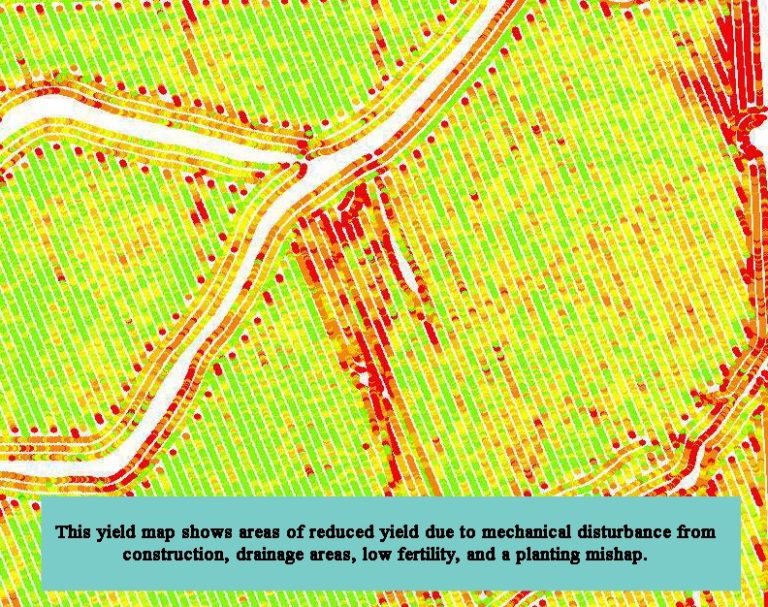 Layering Technology for Your Fields OR I have this cool looking yield ...